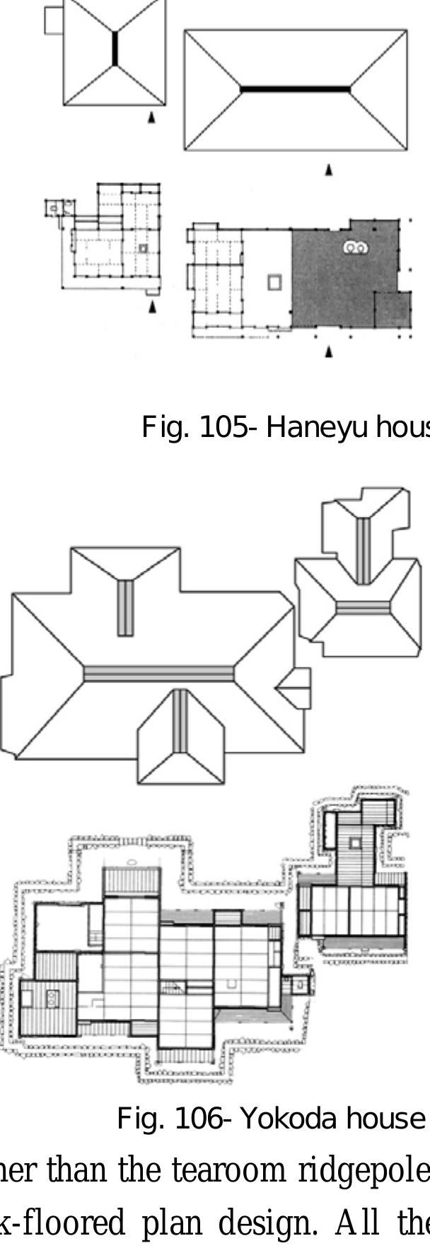 (PDF) Roof Typology and Composition in Traditional Japanese Architecture