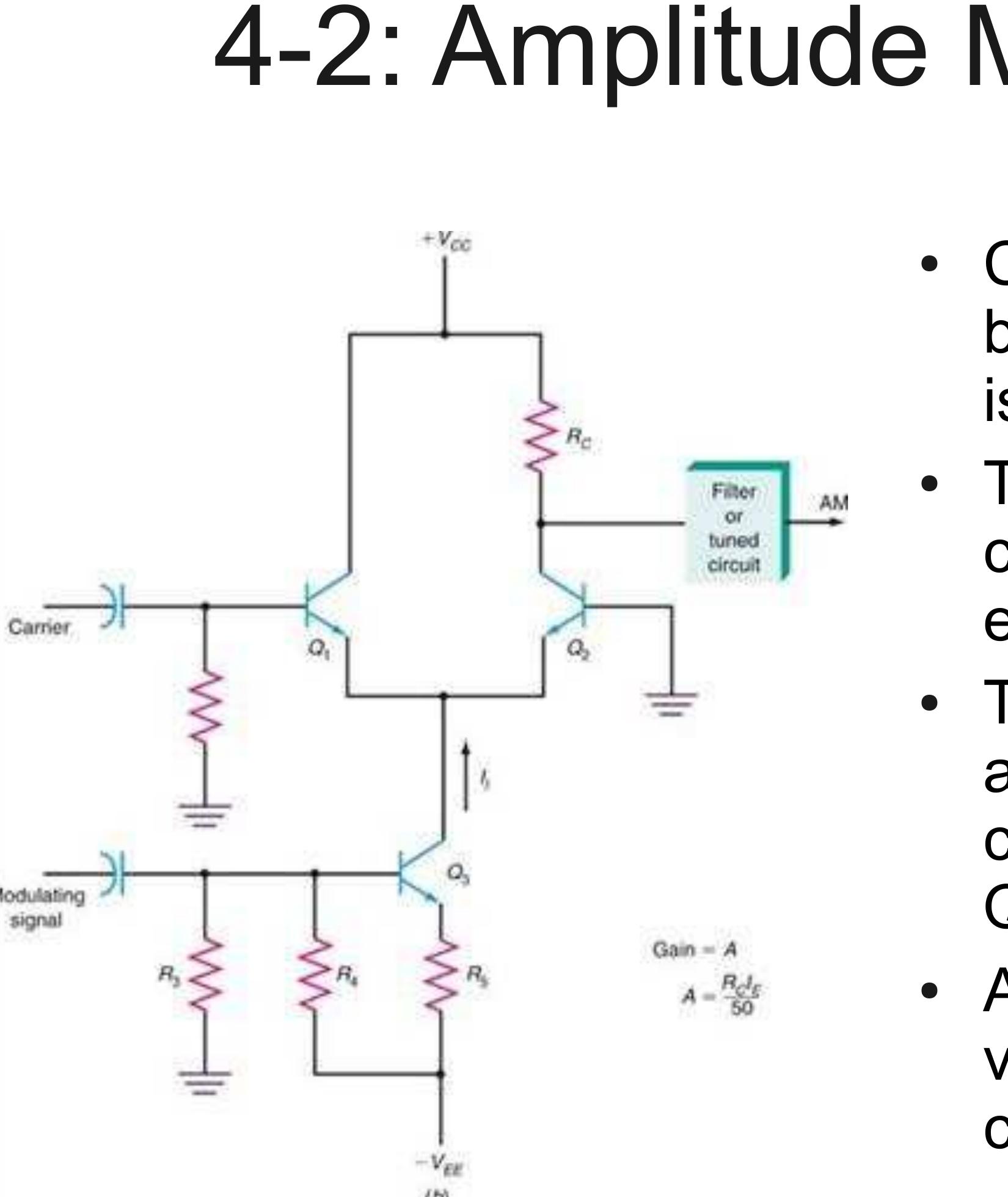 Figure 9 - 4-AMPLITUDE MODULATOR AND DEMODULATOR CIRCUITS