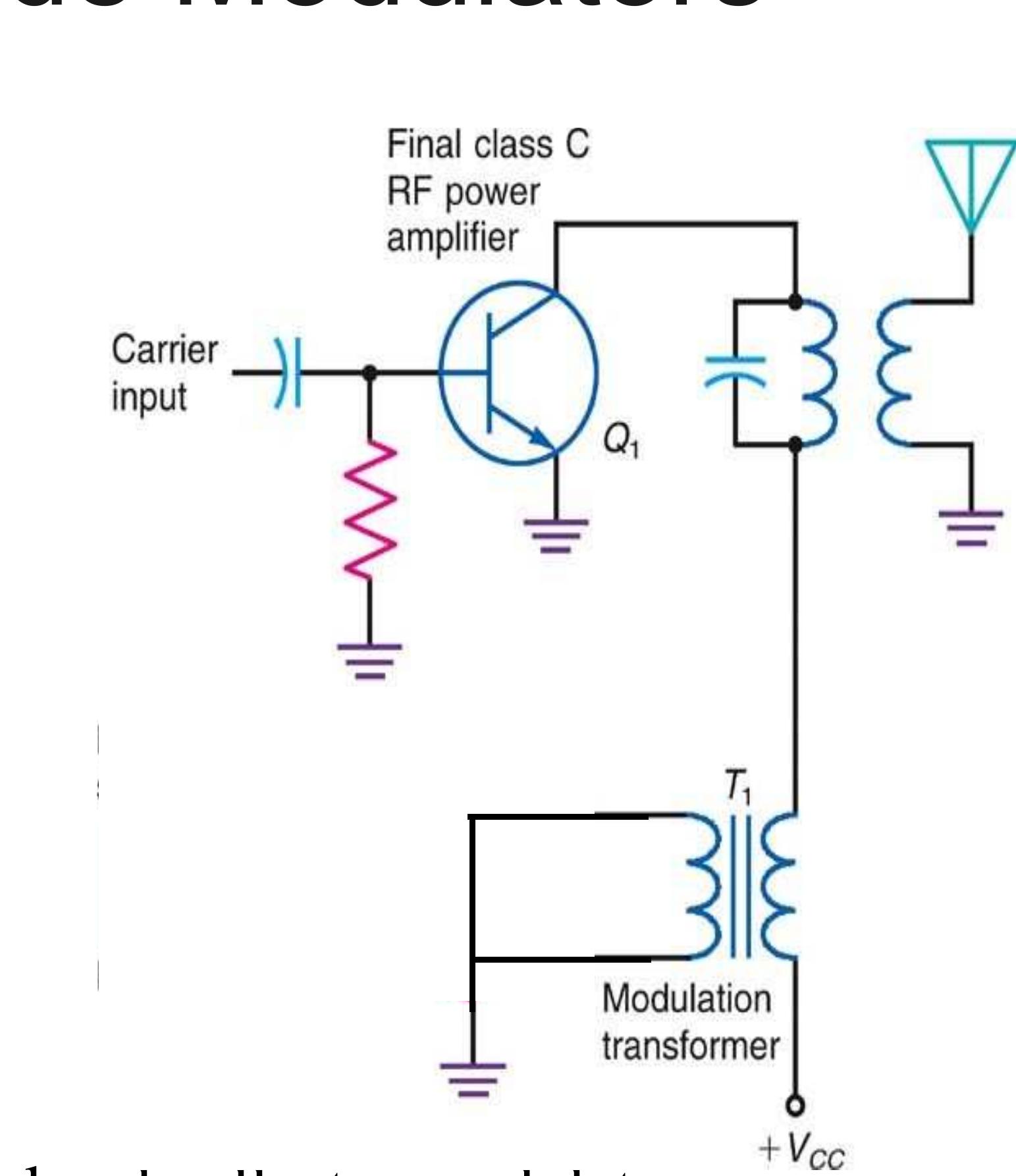 Figure 11 - 4-AMPLITUDE MODULATOR AND DEMODULATOR CIRCUITS