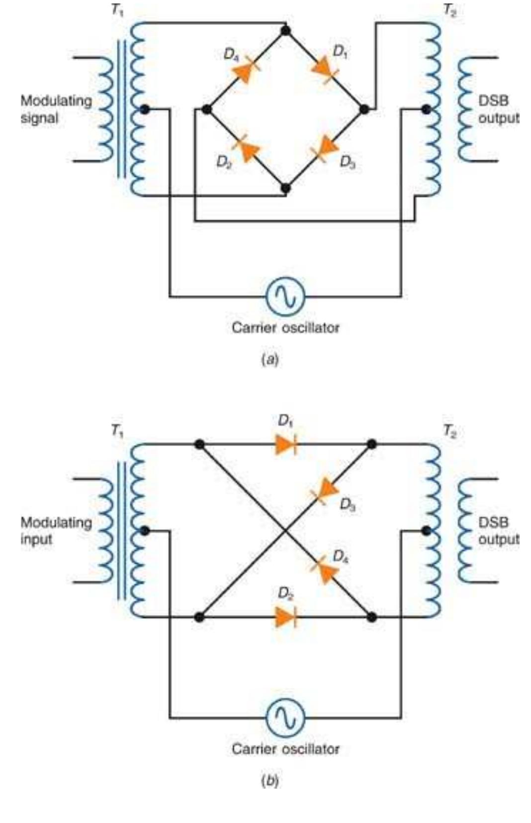 Figure 14 - 4-AMPLITUDE MODULATOR AND DEMODULATOR CIRCUITS