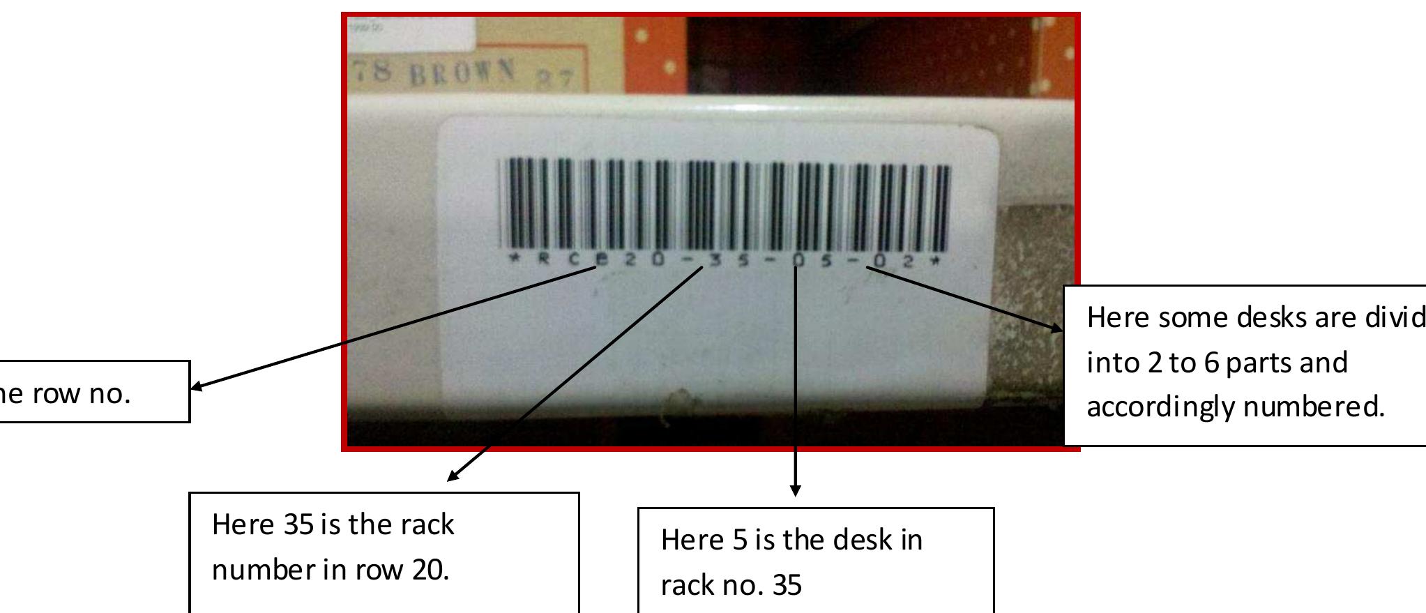 Every rack storage spot has a labelling and it is done in a