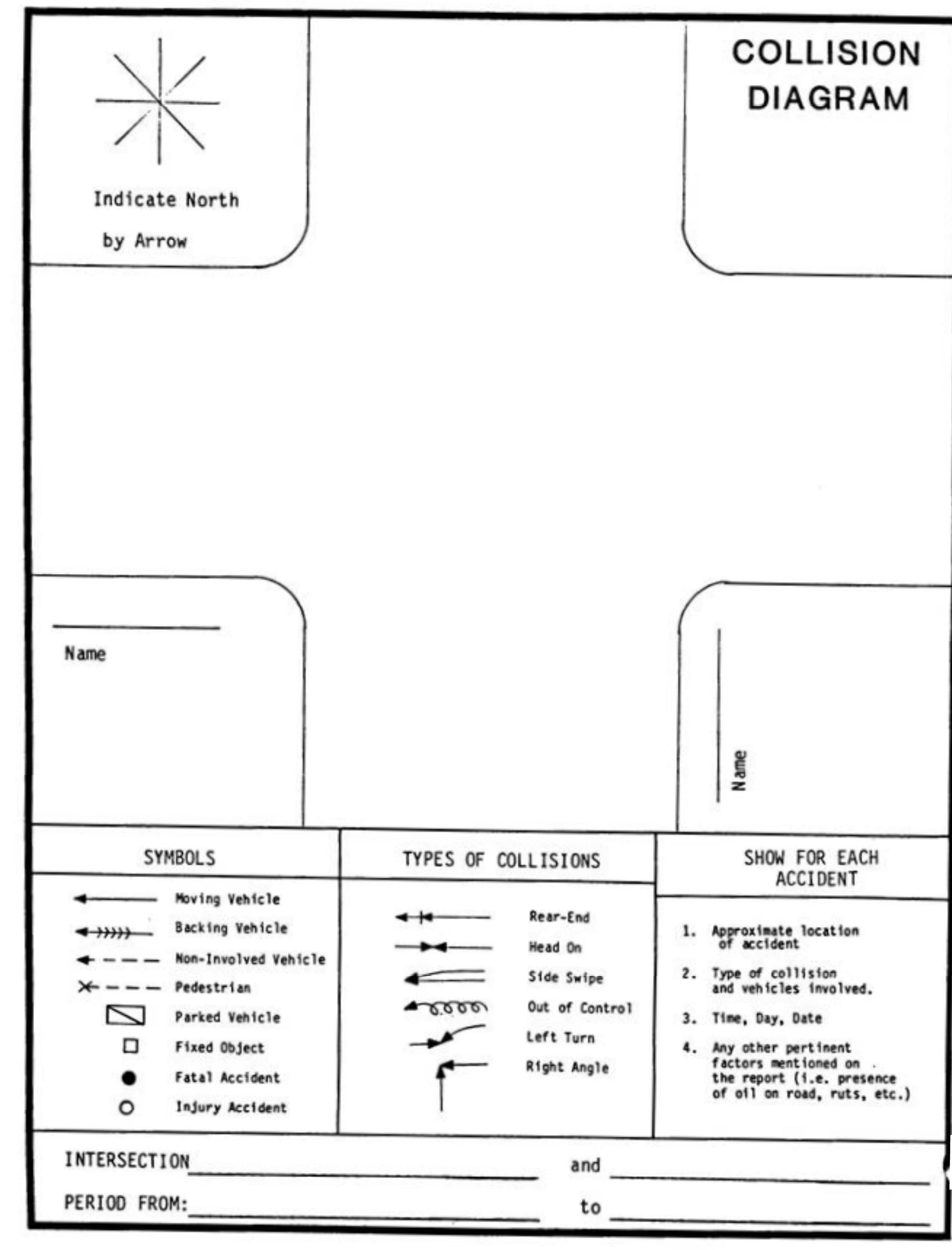 (PDF) Collision Diagrams