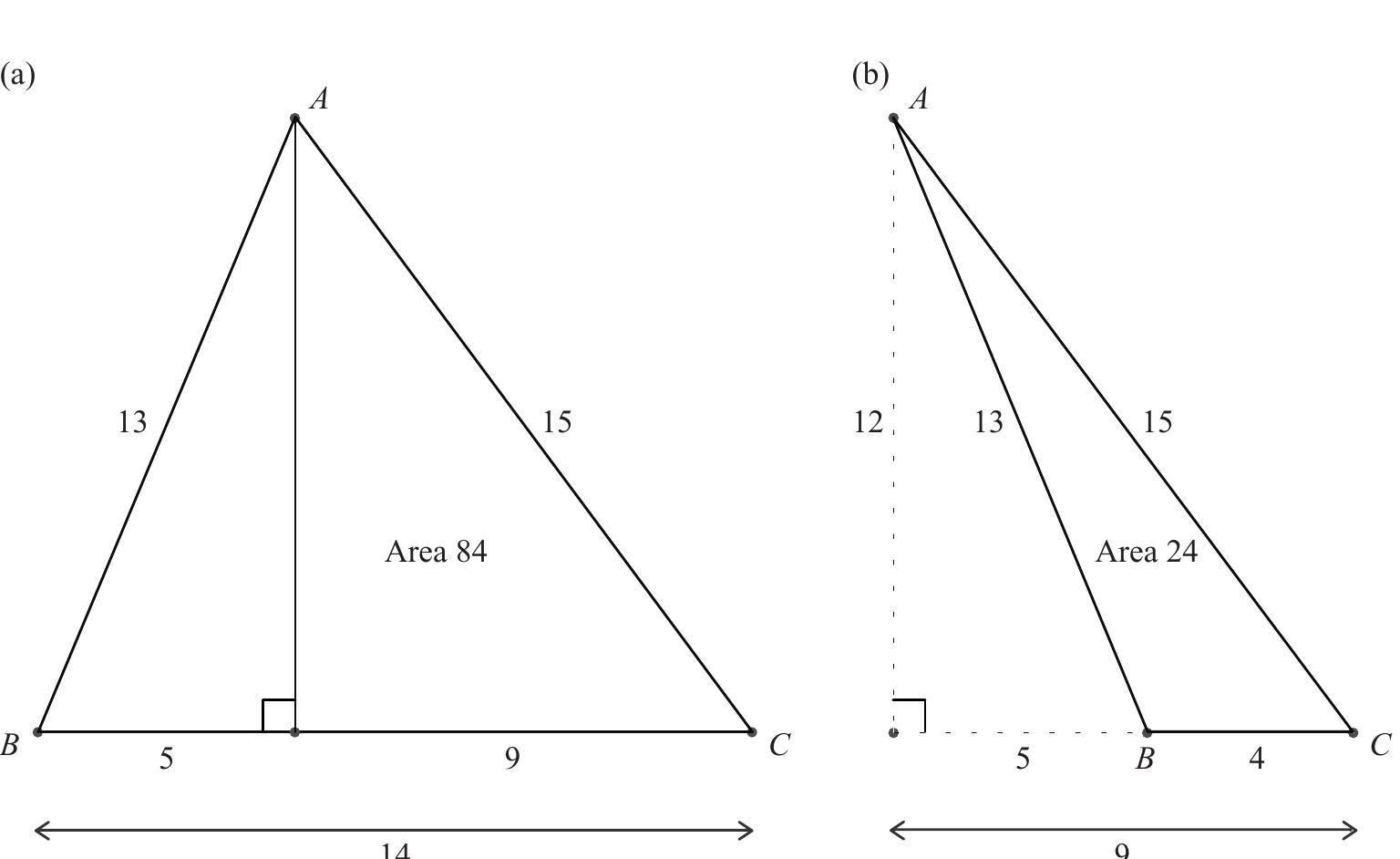 4 (a) the acute-angled heron triangle, and (b) the
