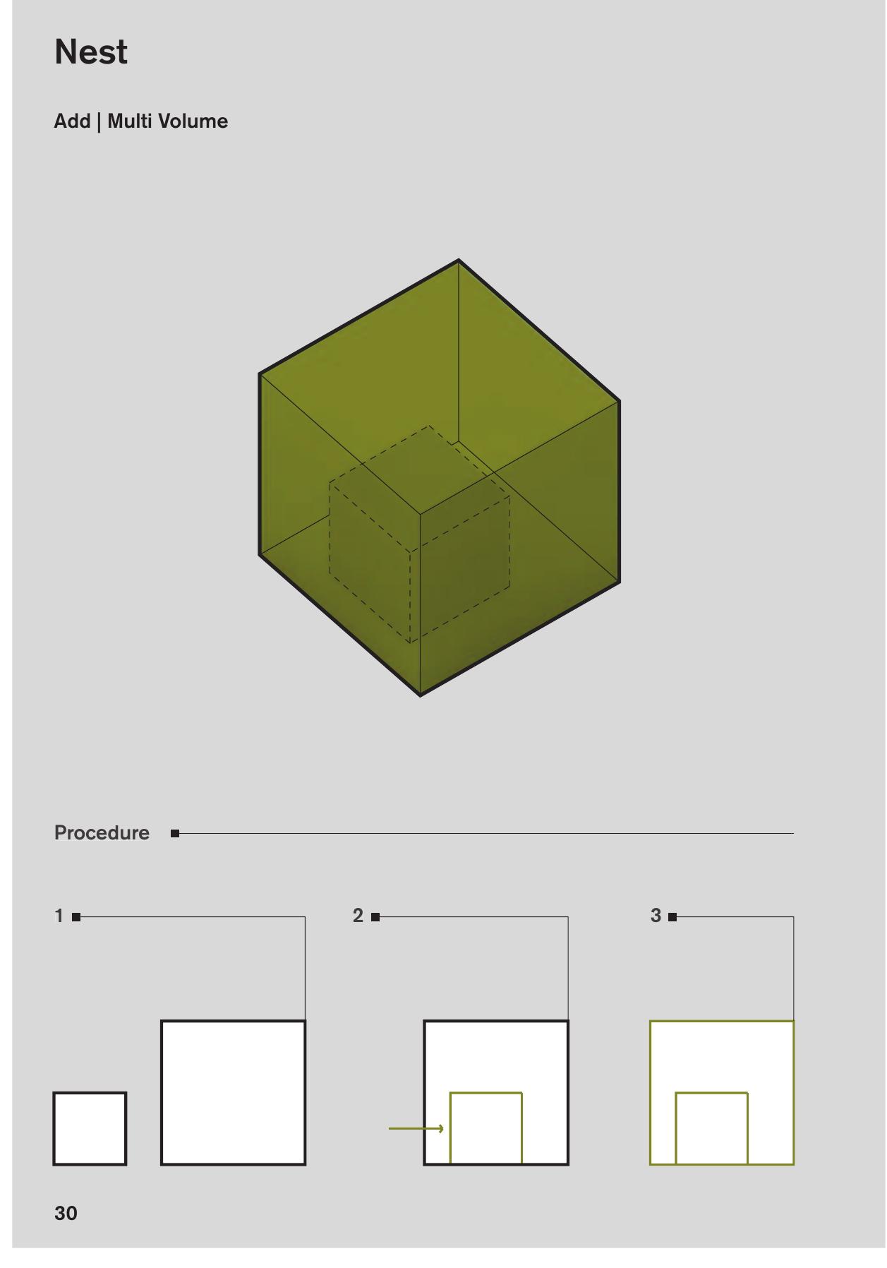 (PDF) A Catalog of Spatial Verbs