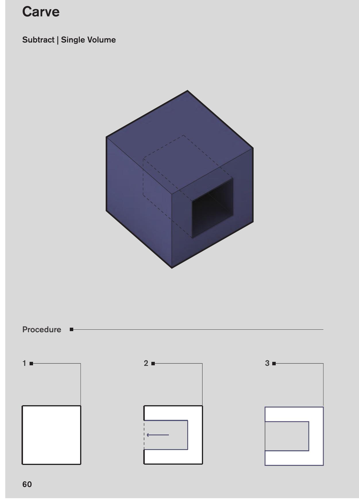 (PDF) A Catalog of Spatial Verbs