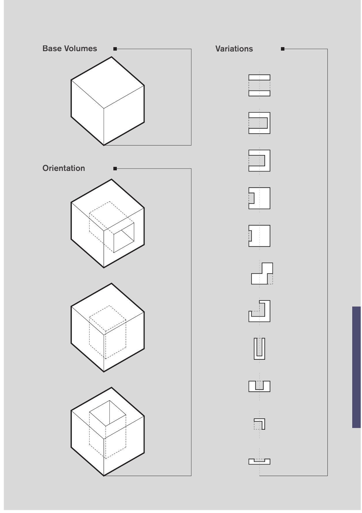 (PDF) A Catalog of Spatial Verbs