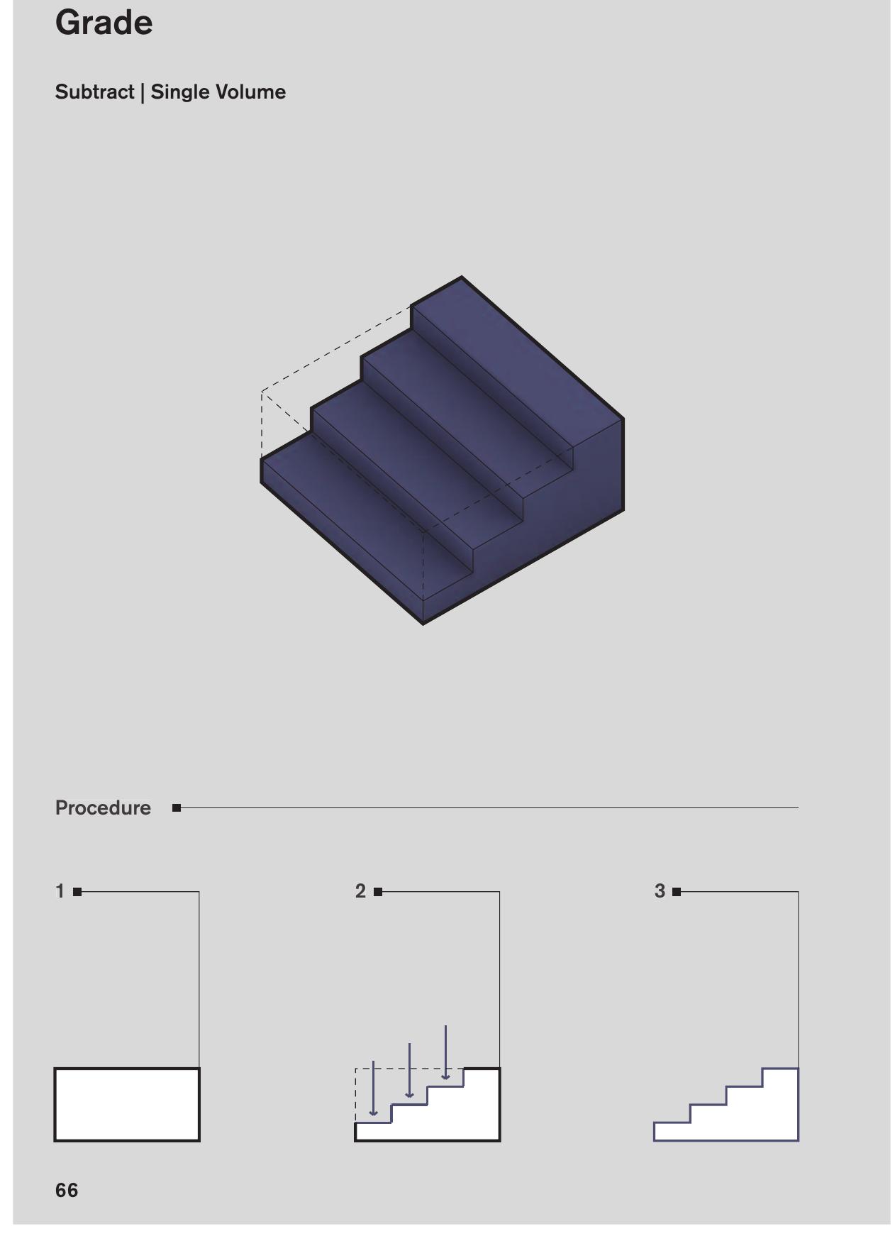 (PDF) A Catalog of Spatial Verbs