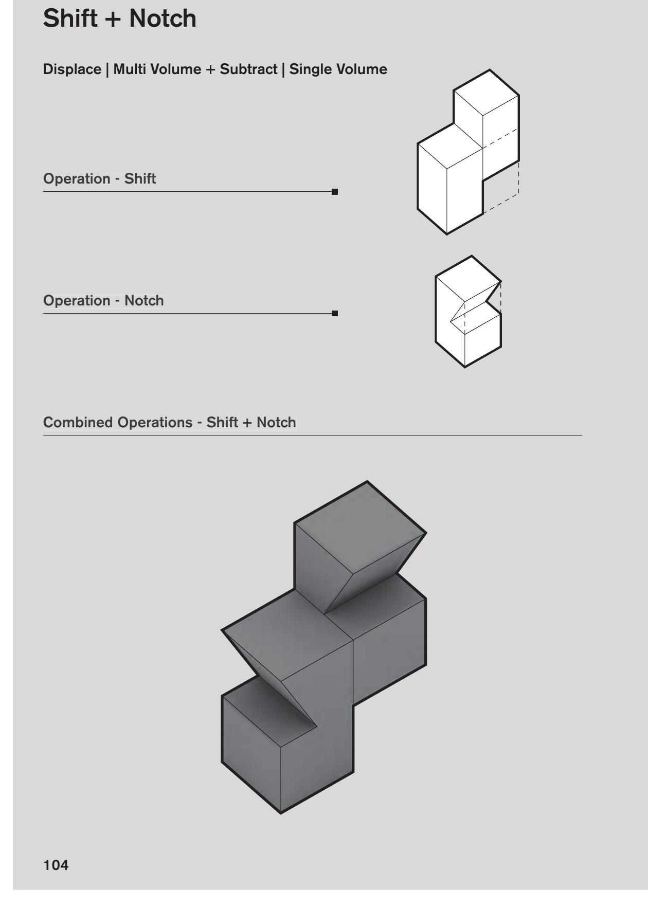 Figure 19 - A Catalog of Spatial Verbs