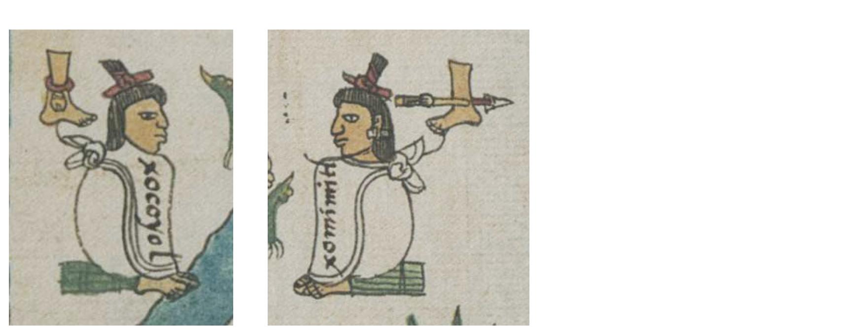 Figure 41 - An Introduction to Nahuatl Hieroglyphic Writing
