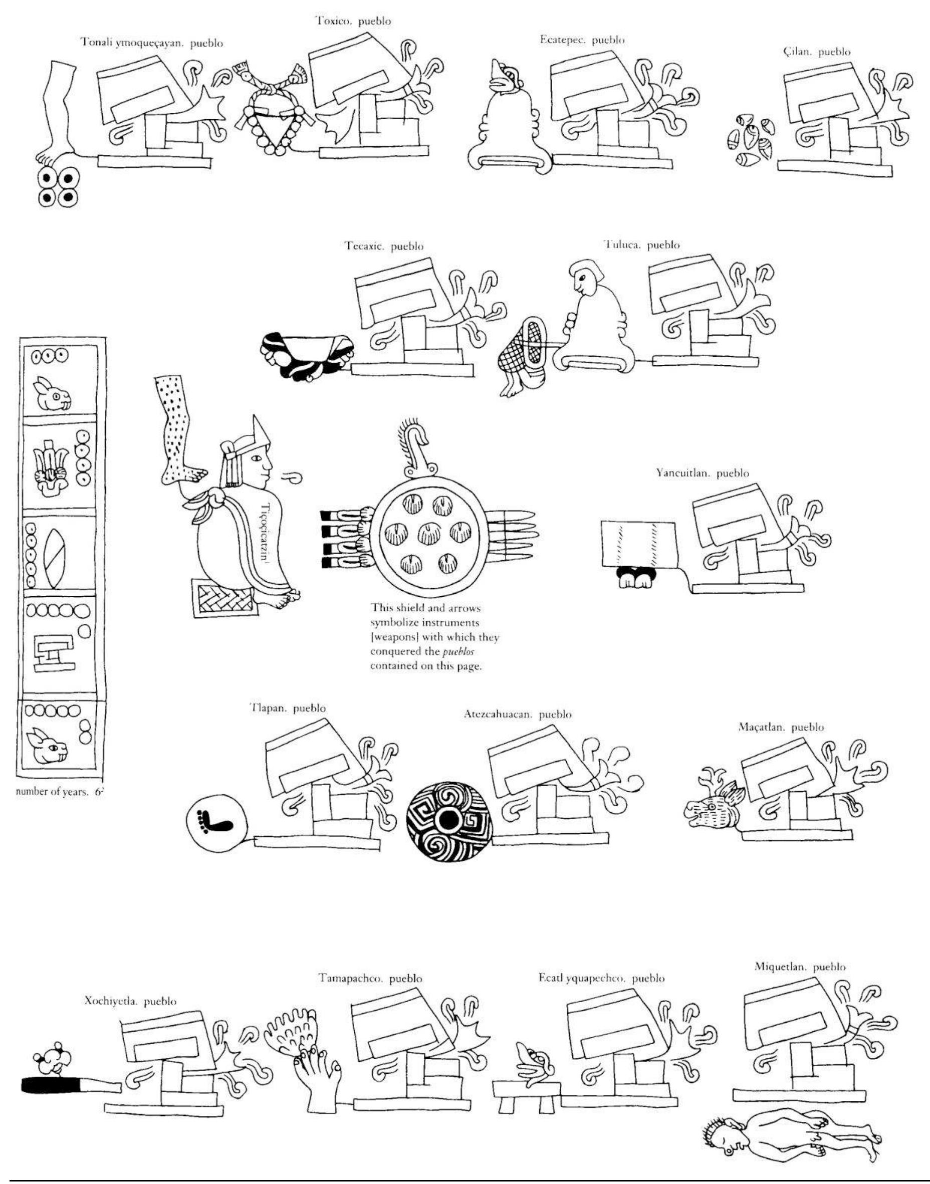 Figure 58 - An Introduction to Nahuatl Hieroglyphic Writing