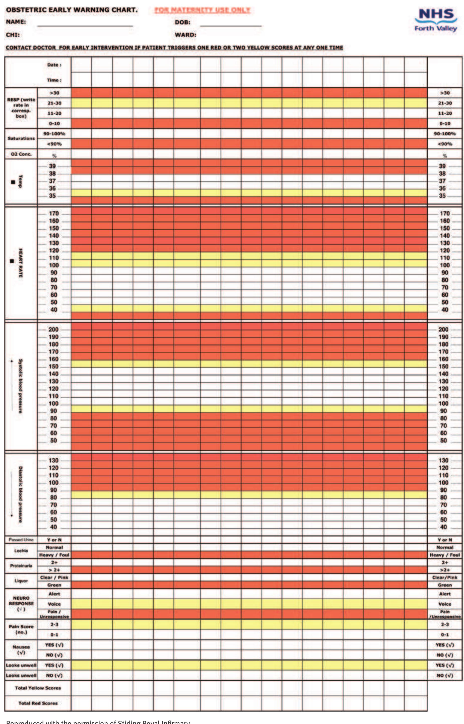 (PDF) RCOG Green-top Guideline No PREVENTION AND MANAGEMENT OF ...