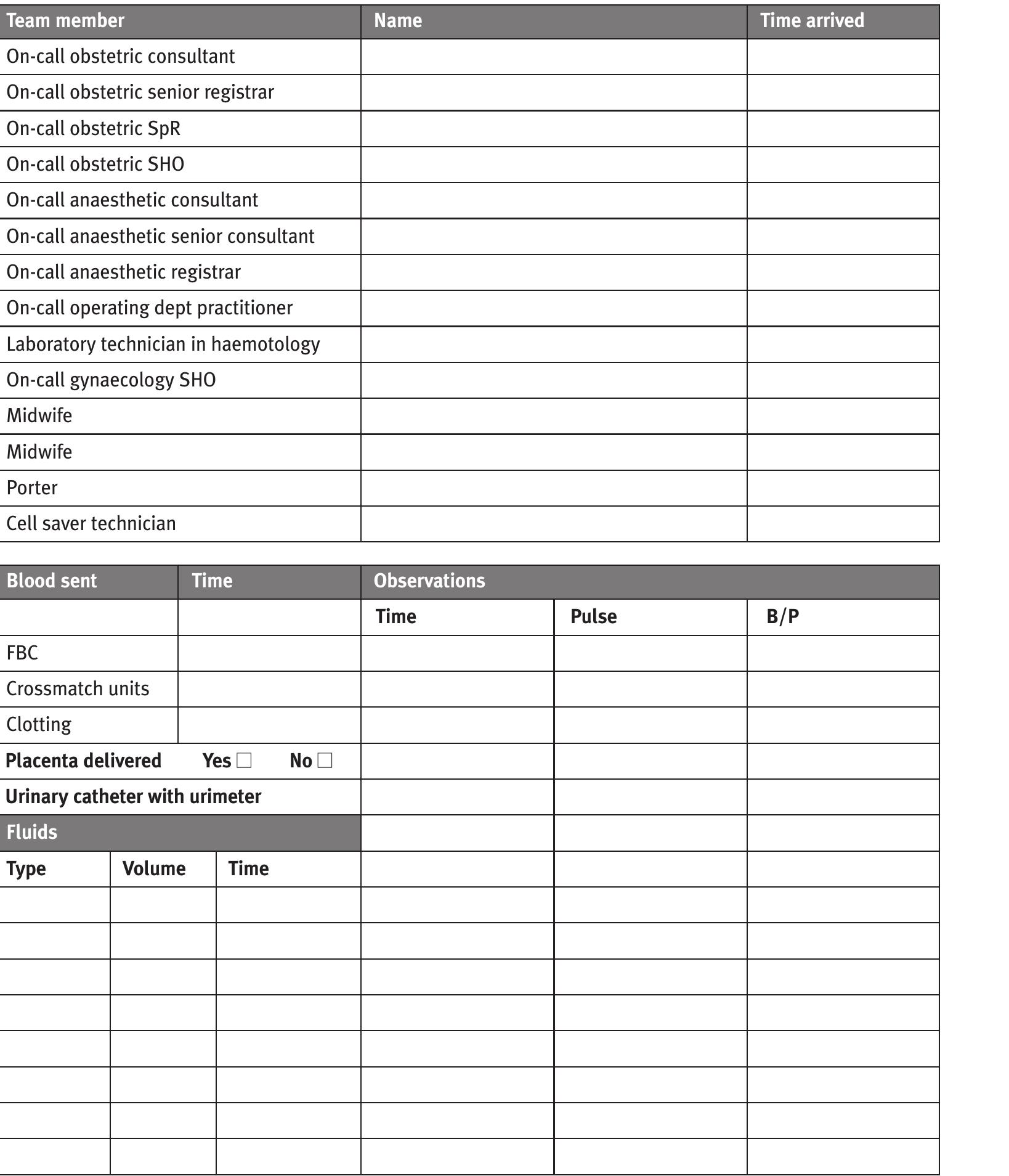 (PDF) RCOG Green-top Guideline No PREVENTION AND MANAGEMENT OF ...
