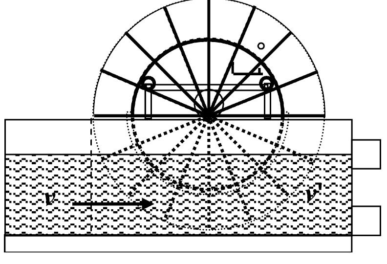 Figure 4 - from Design and evaluate a drum screen filter