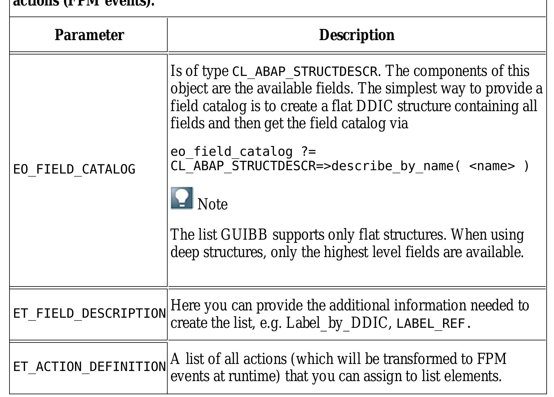 Figure 14 - Floorplan Manager for ABAP - Developer's Guide