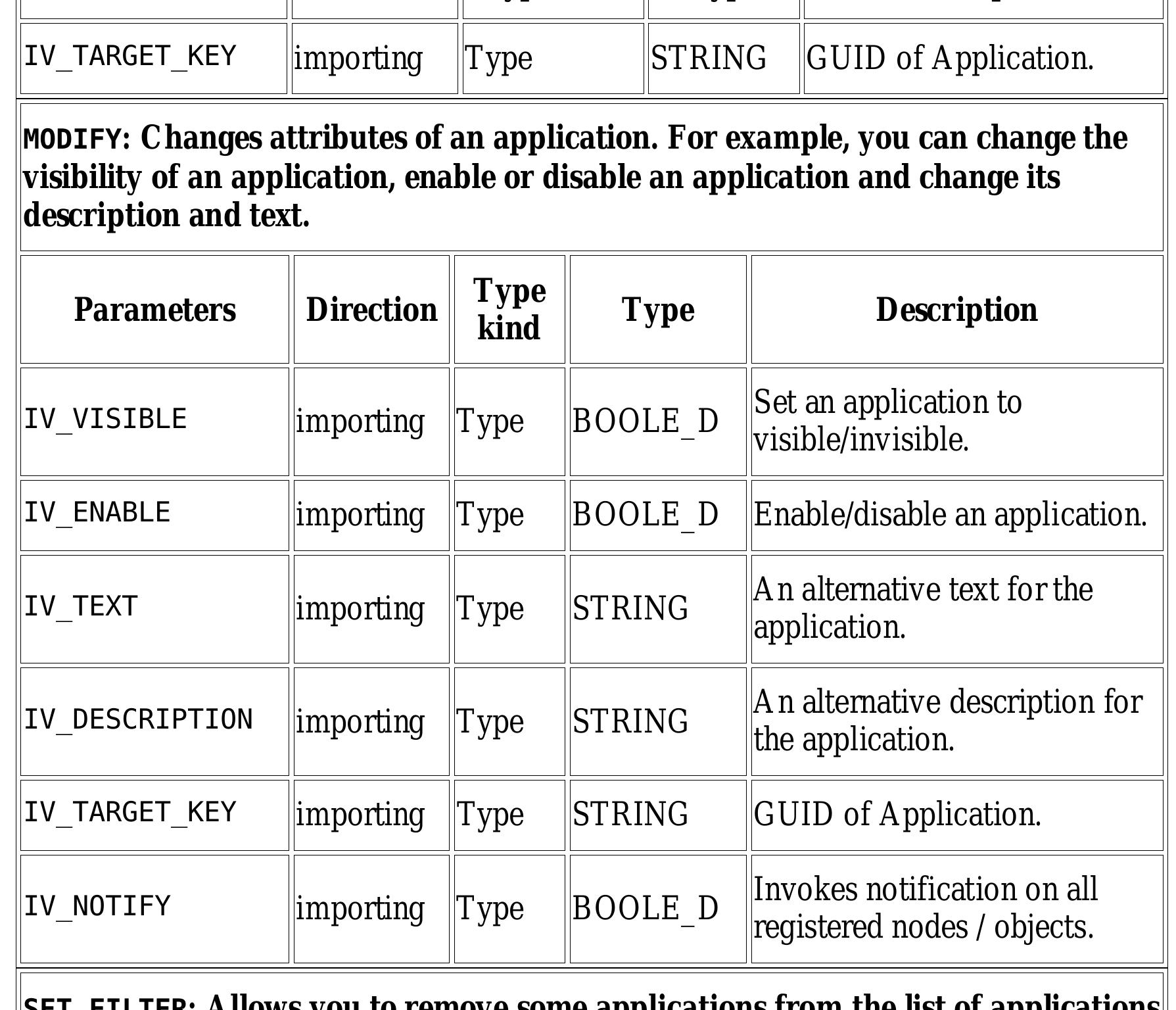 Figure 17 - Floorplan Manager for ABAP - Developer's Guide