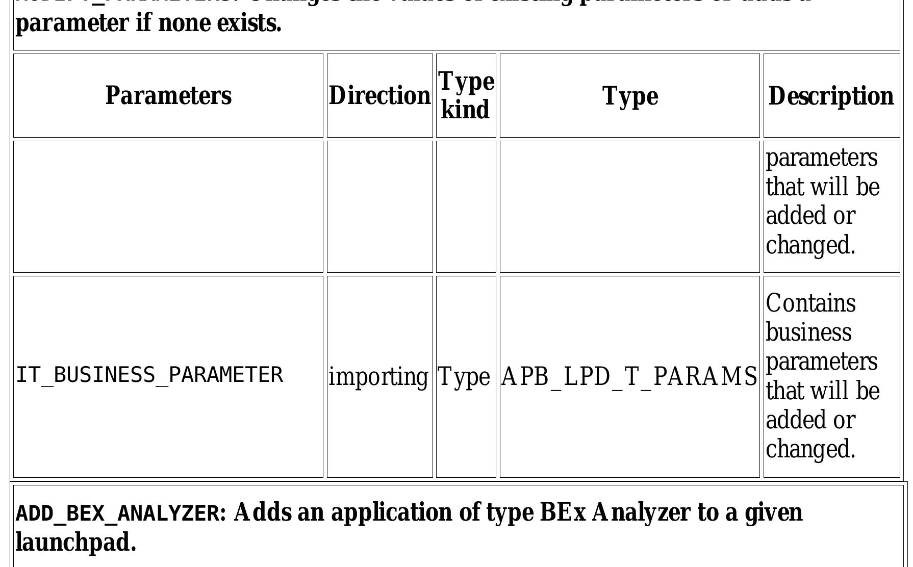 Figure 18 - Floorplan Manager for ABAP - Developer's Guide