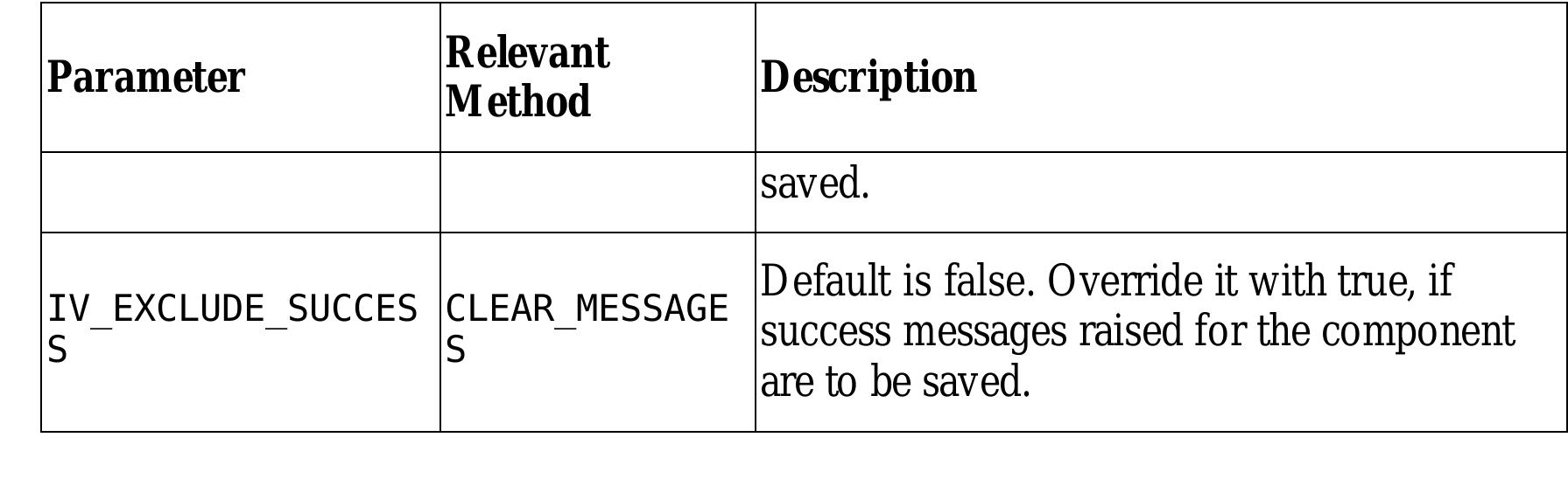 Figure 23 - Floorplan Manager for ABAP - Developer's Guide
