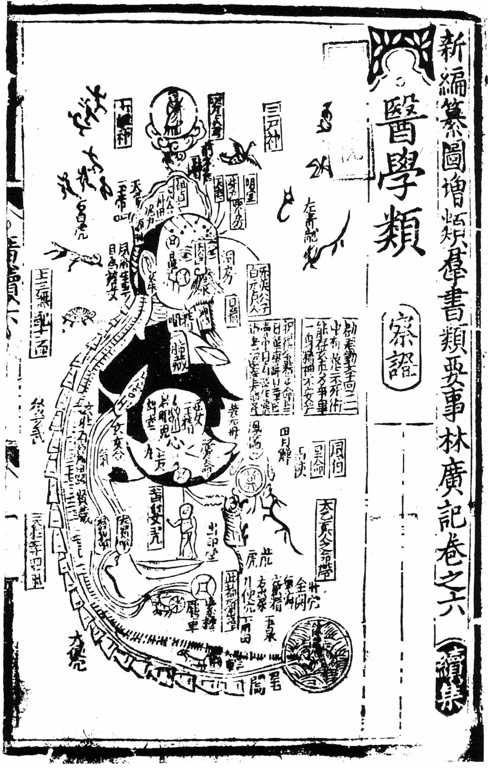 Figure 6 - from Neichingtu1
