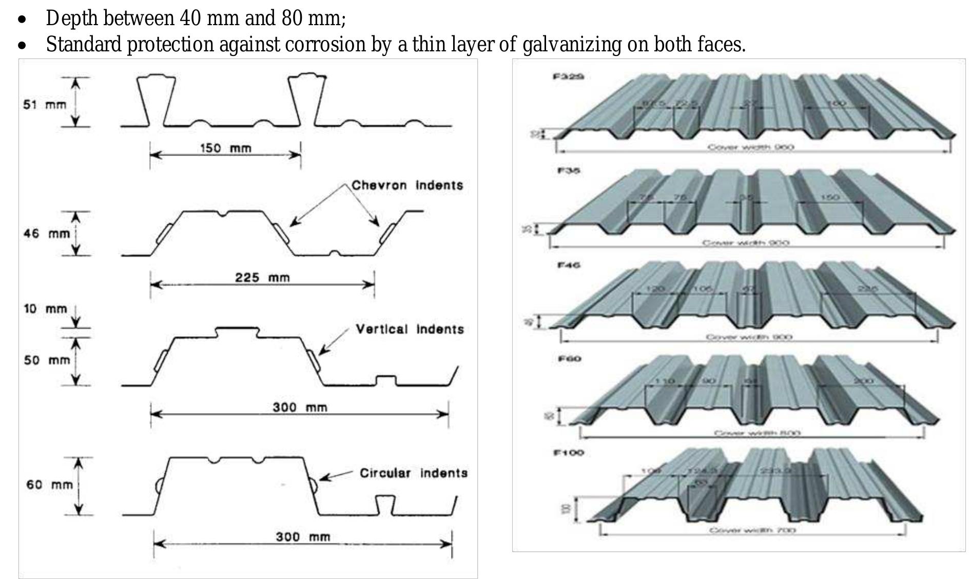 Numerous types of profiled decking (johnson, 2004) are used