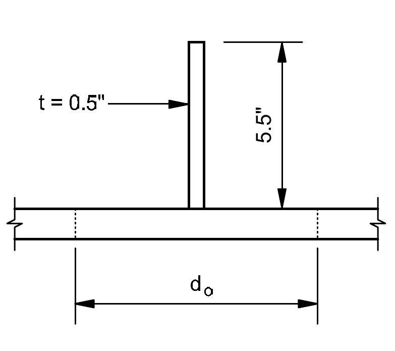 Figure 25 - HORIZONTALLY CURVED STEEL BOX GIRDER BRIDGE
