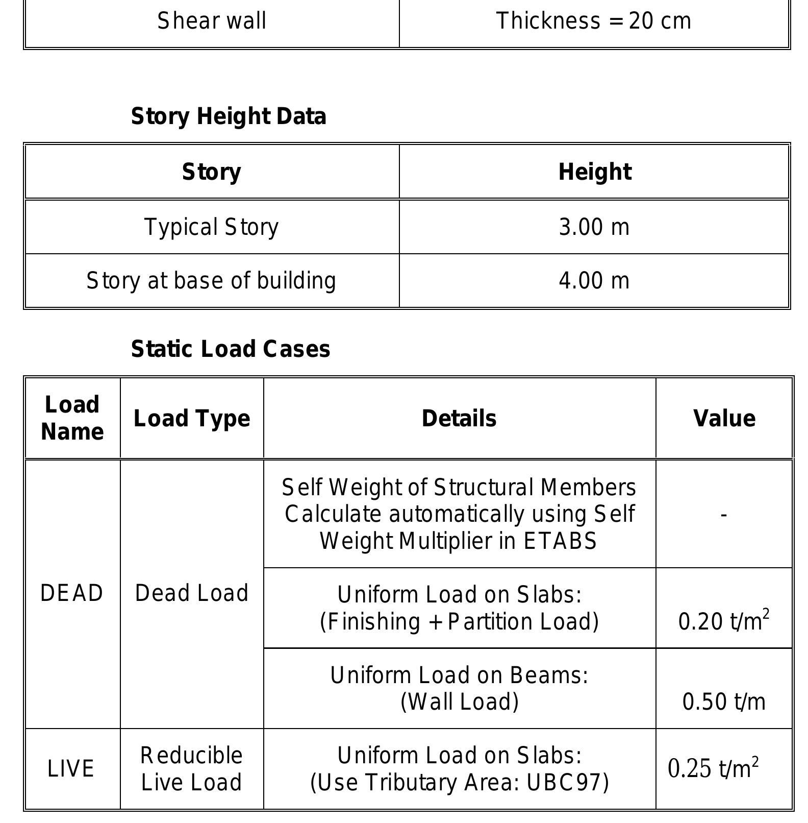 Figure 6 - ETABS-Example-RC Building Seismic Load Time