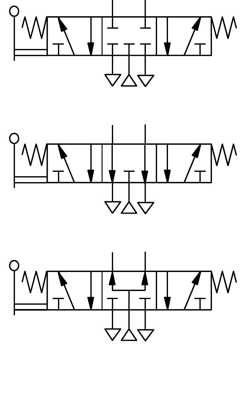 Figure 16 - SIMBOLOGIA-NEUMATICA-ISO-1219-1
