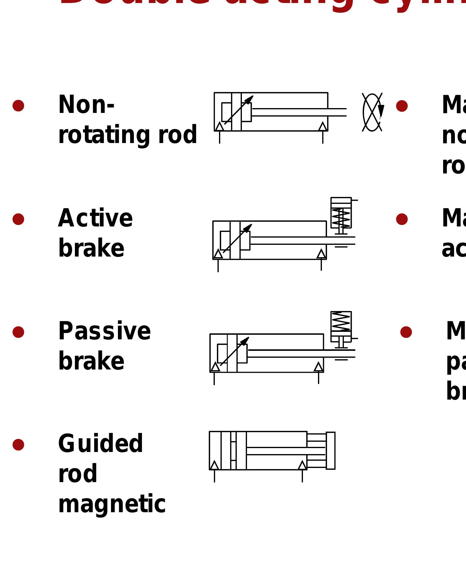 Figure 23 - SIMBOLOGIA-NEUMATICA-ISO-1219-1