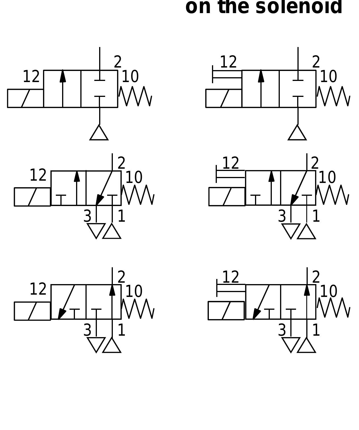 Figure 40 - SIMBOLOGIA-NEUMATICA-ISO-1219-1