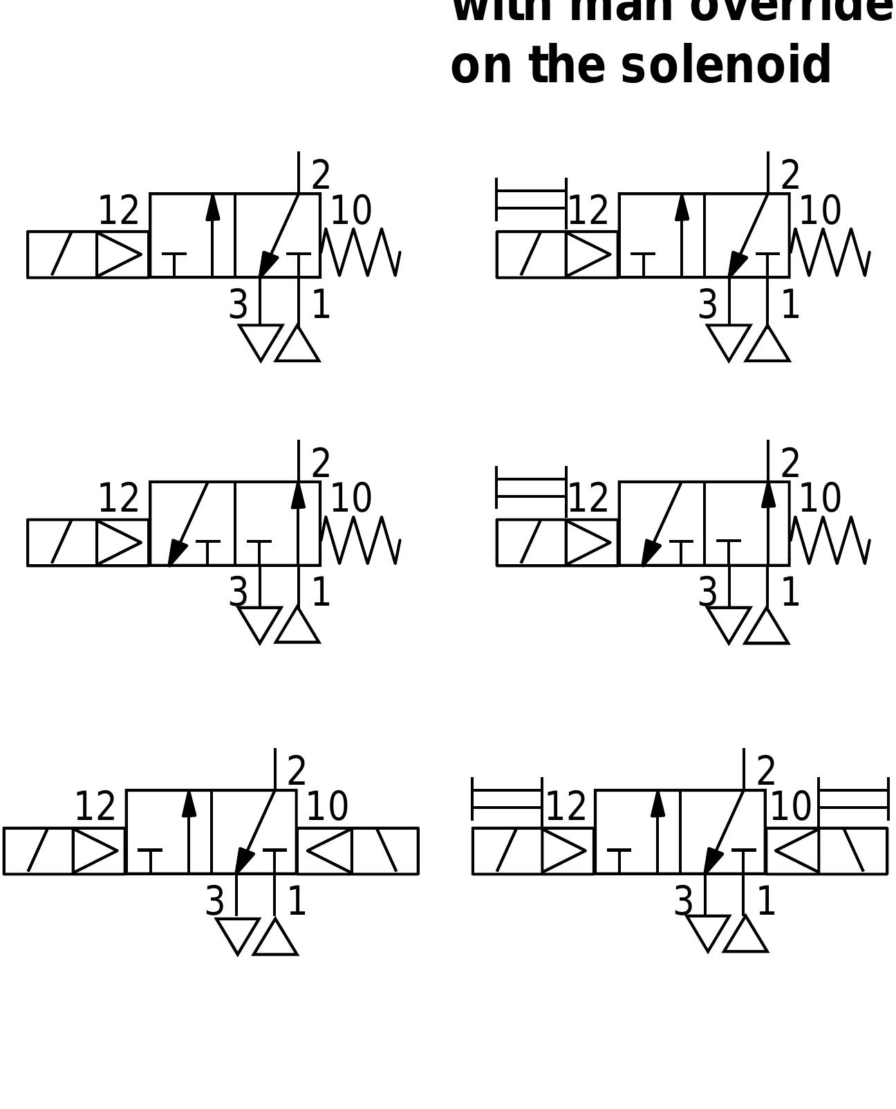 Figure 41 - SIMBOLOGIA-NEUMATICA-ISO-1219-1