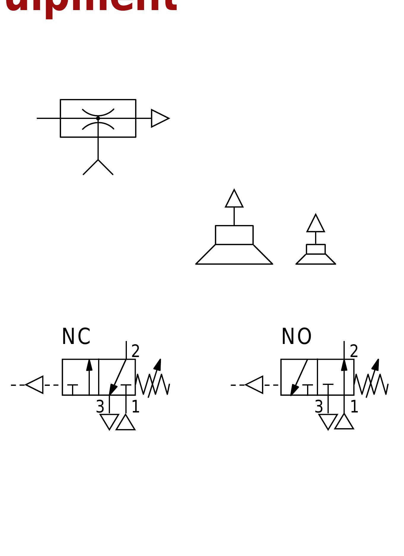 Figure 77 - SIMBOLOGIA-NEUMATICA-ISO-1219-1