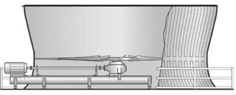 (PDF) Cooling Tower Fundamentals