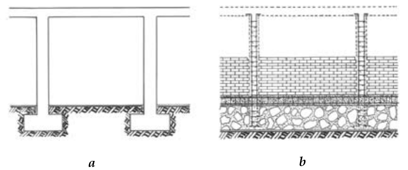 (a) rc frame building, and (b) confined masonry building