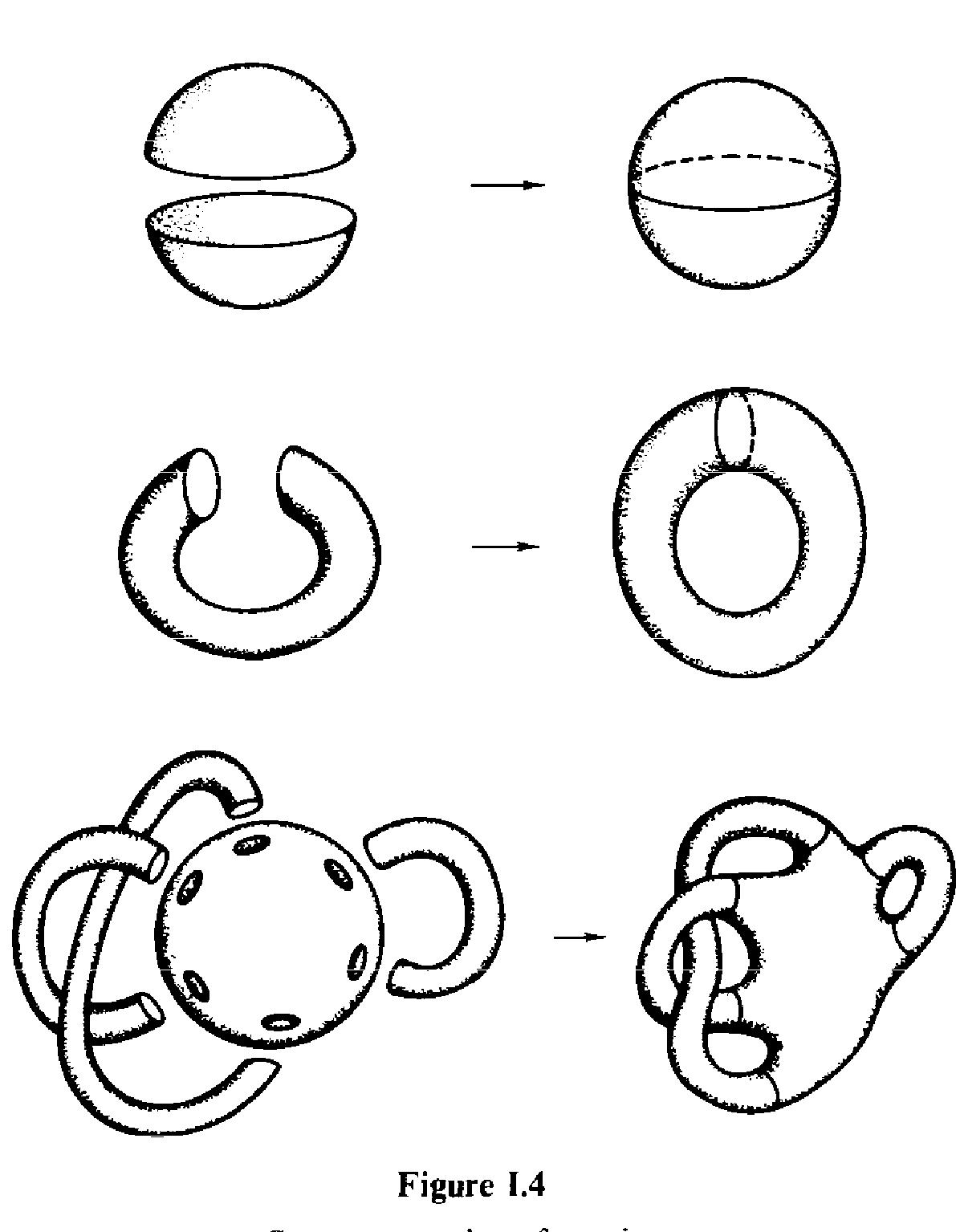 Figure 6 - An introduction to differentiable manifolds and