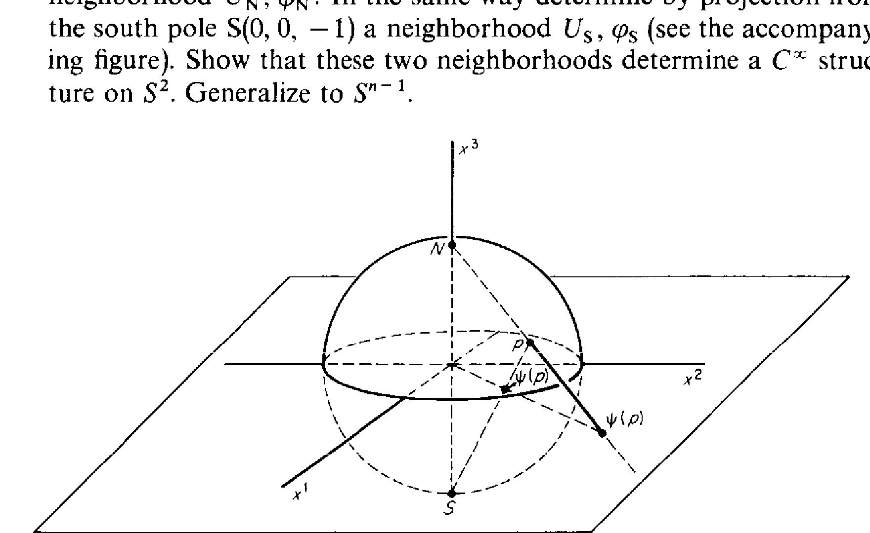 Figure 22 - An introduction to differentiable manifolds and
