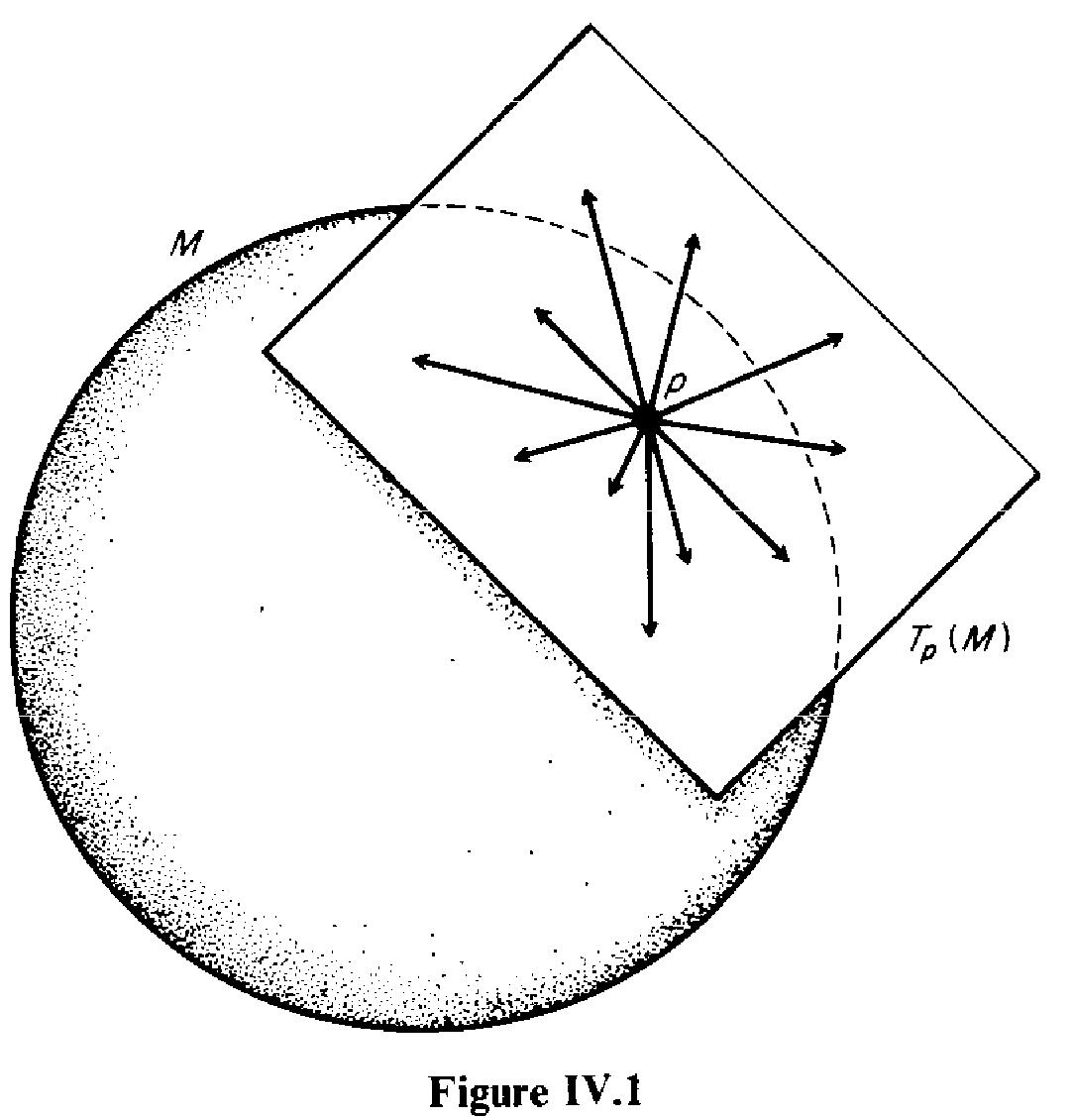 Figure 33 - An introduction to differentiable manifolds and