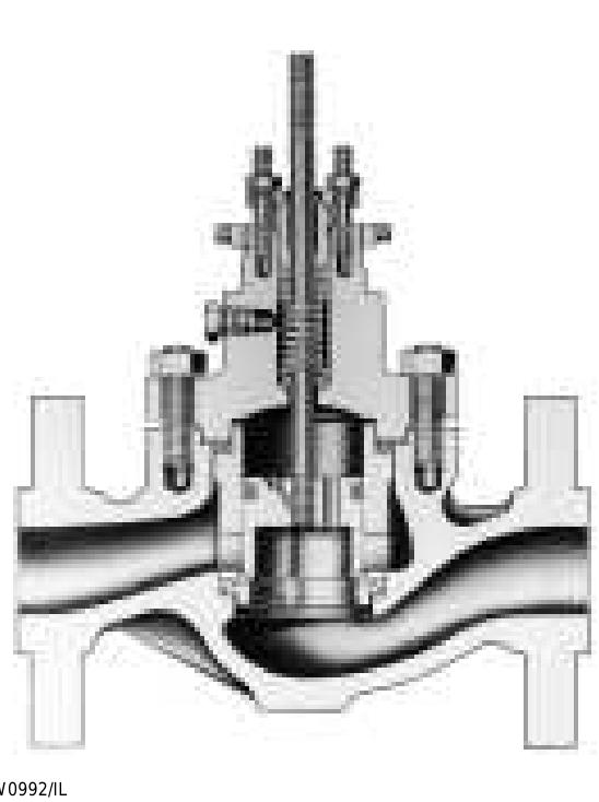 (PDF) Control Valve Handbook