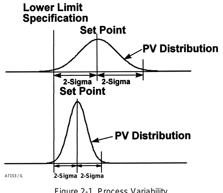 (PDF) Control Valve Handbook