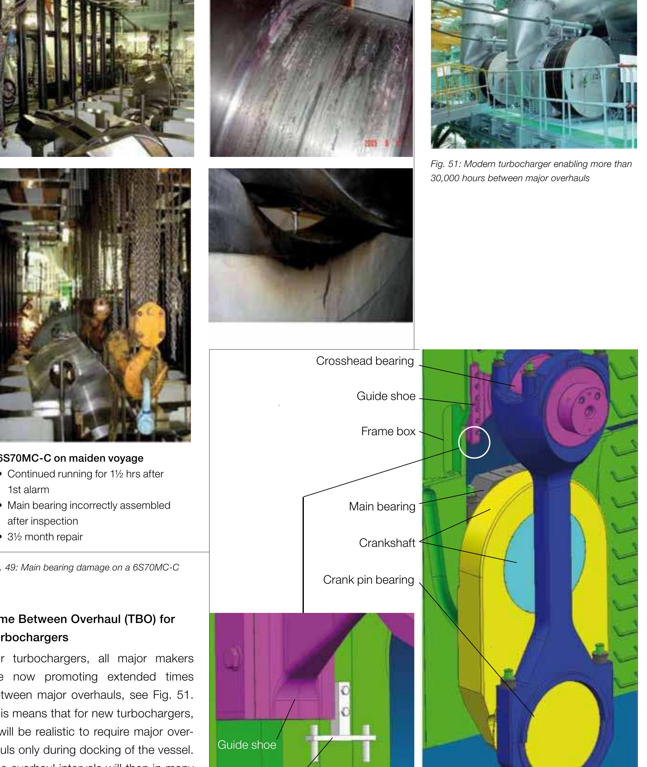 Bearing wear monitoring (bwm), position of sensor