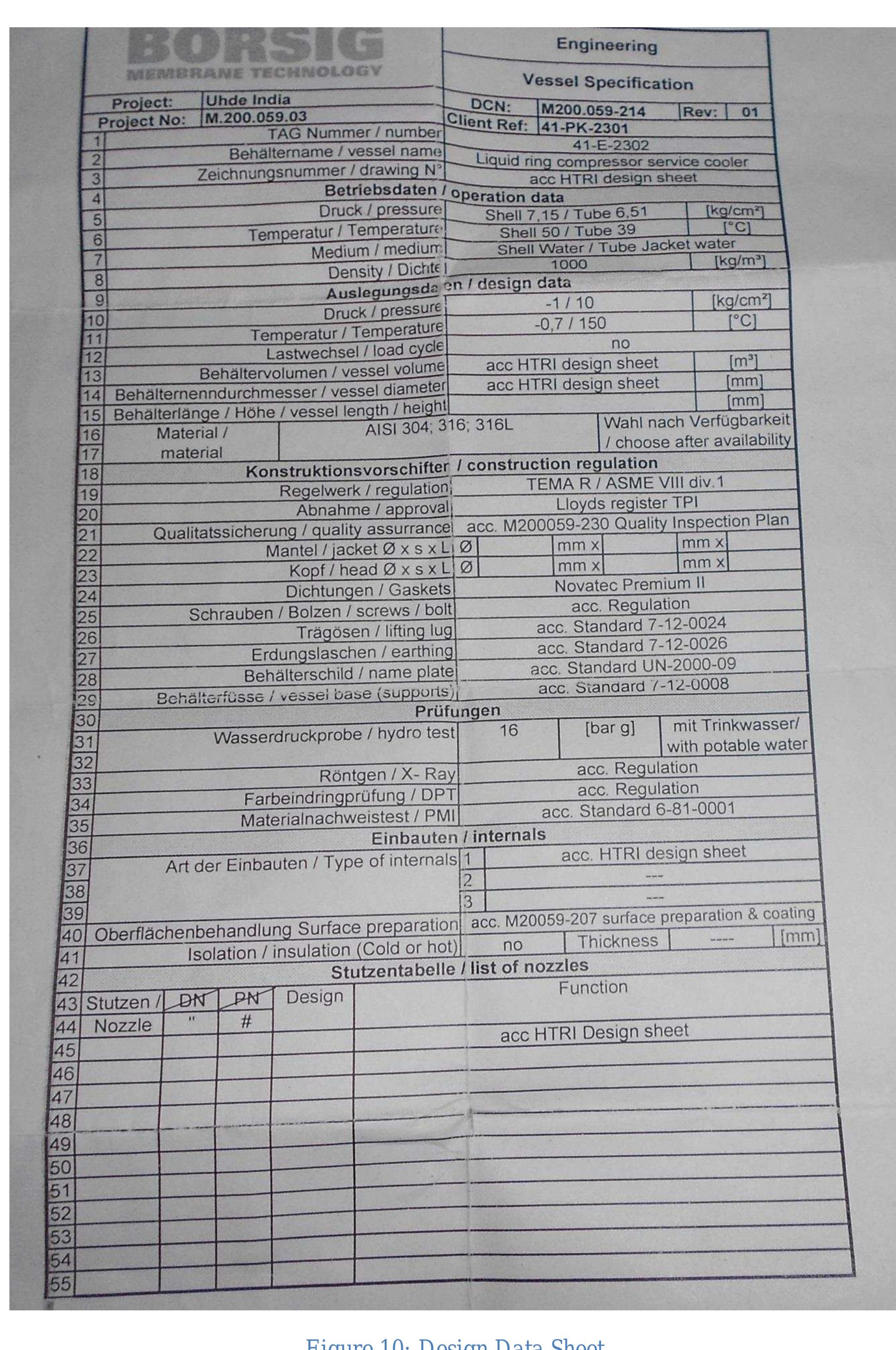 Figure 12 - HDPE Plant Overview & Design of Heat Exchanger