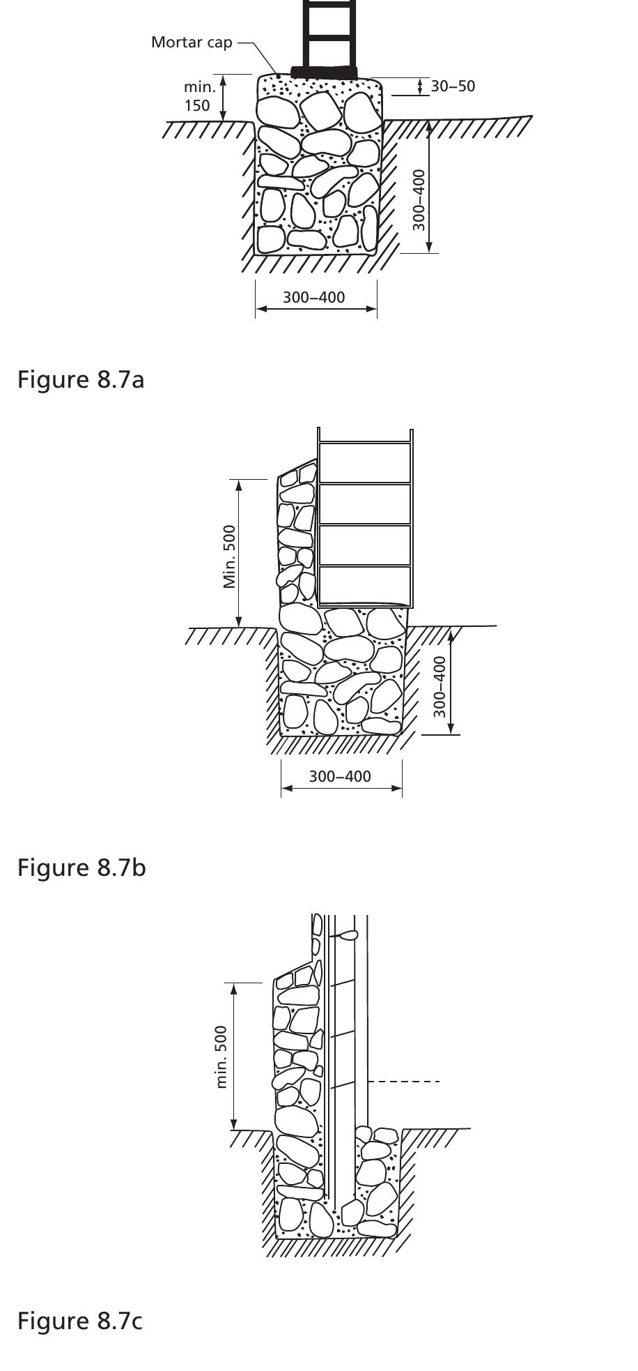 Figure 9 - Elements of construction IntroductIon