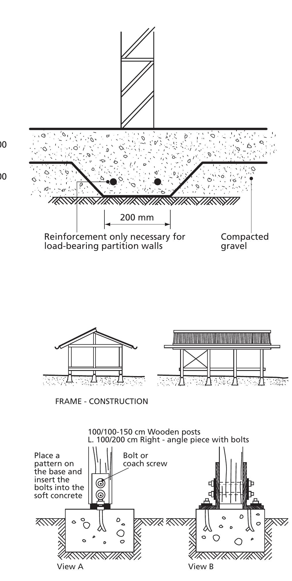13 face-shell bonding in a block wall