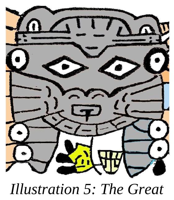 Figure 6 - The Nazca Cat Demon: A Nazca Vessel Composition