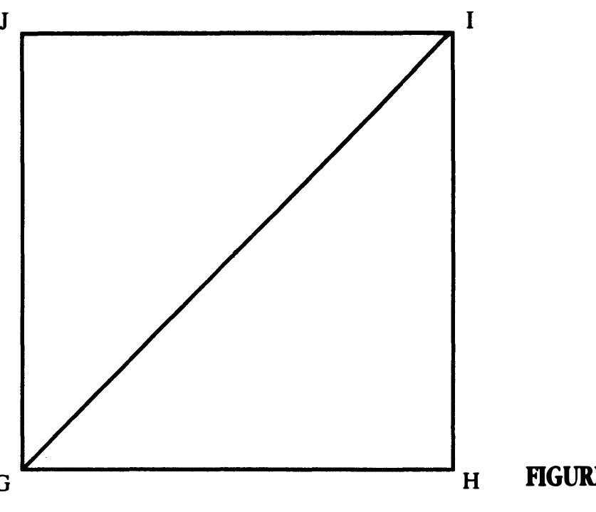 Firmly established the superiority of geometry over