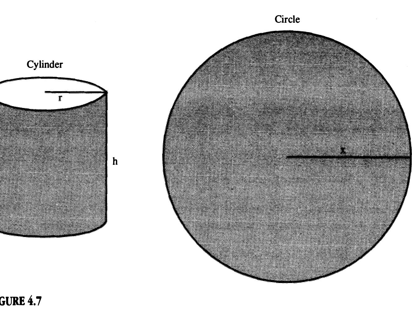 Figure 47 - from Journey through Genius: The Great Theorems