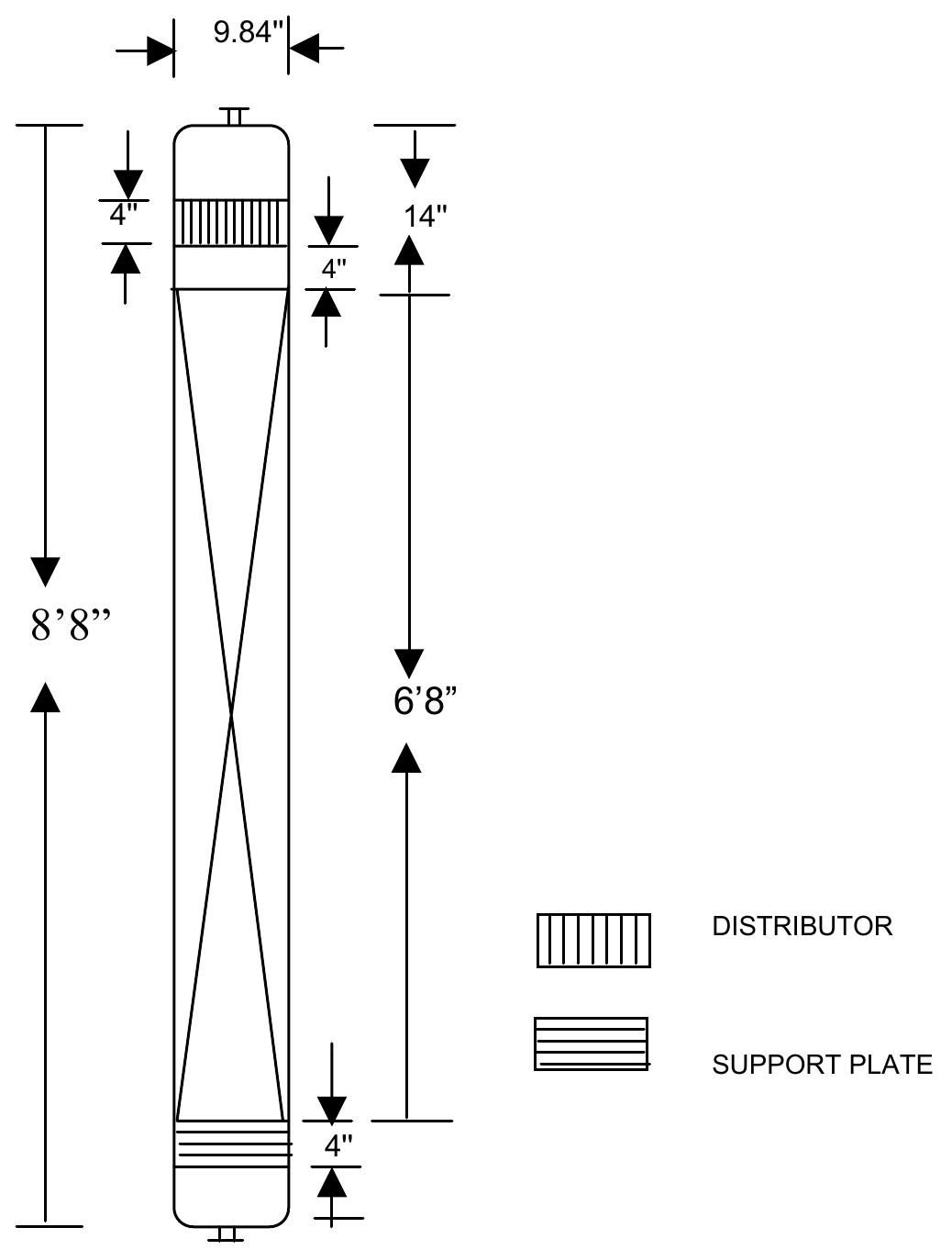D.1-4. schematic of methanol-water distillation tower d401