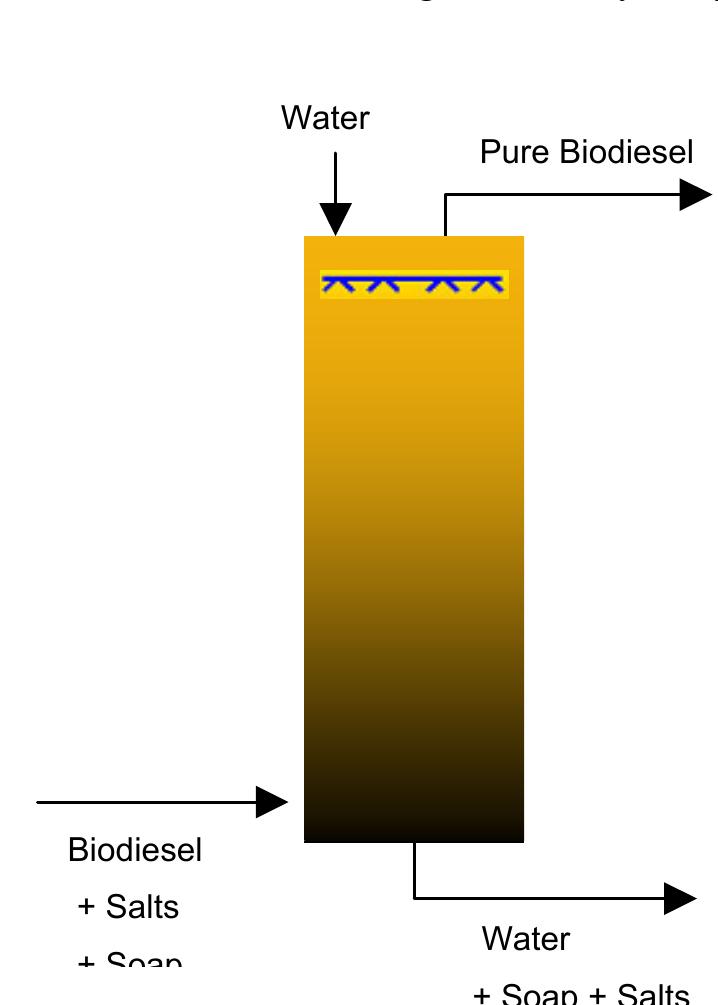 D.1-8. schematic diagram of a hydrocyclone figure d.1-9.