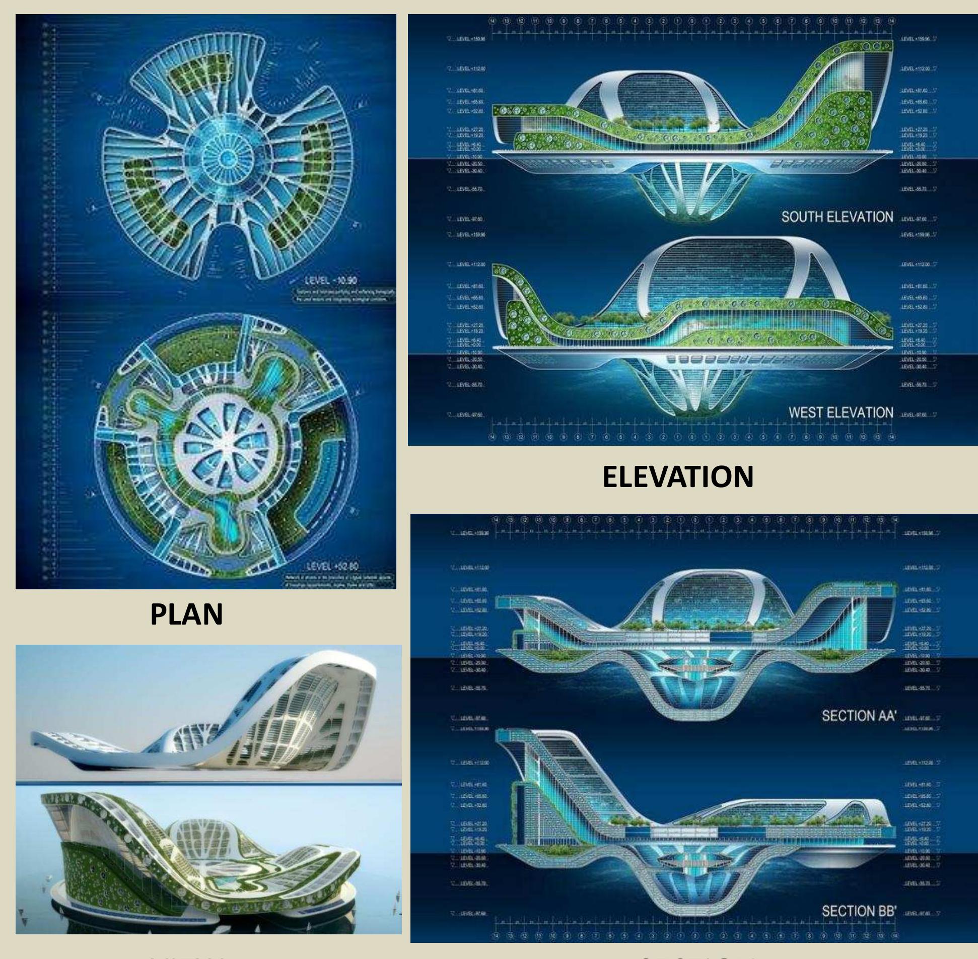 Figure 9 - A STUDY ON VERY LARGE FLOATING STRUCTURES