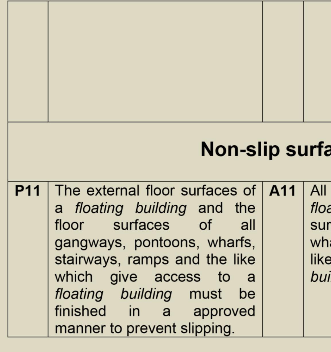 Figure 21 - A STUDY ON VERY LARGE FLOATING STRUCTURES Figure 21 - A STUDY ON VERY LARGE FLOATING STRUCTURES