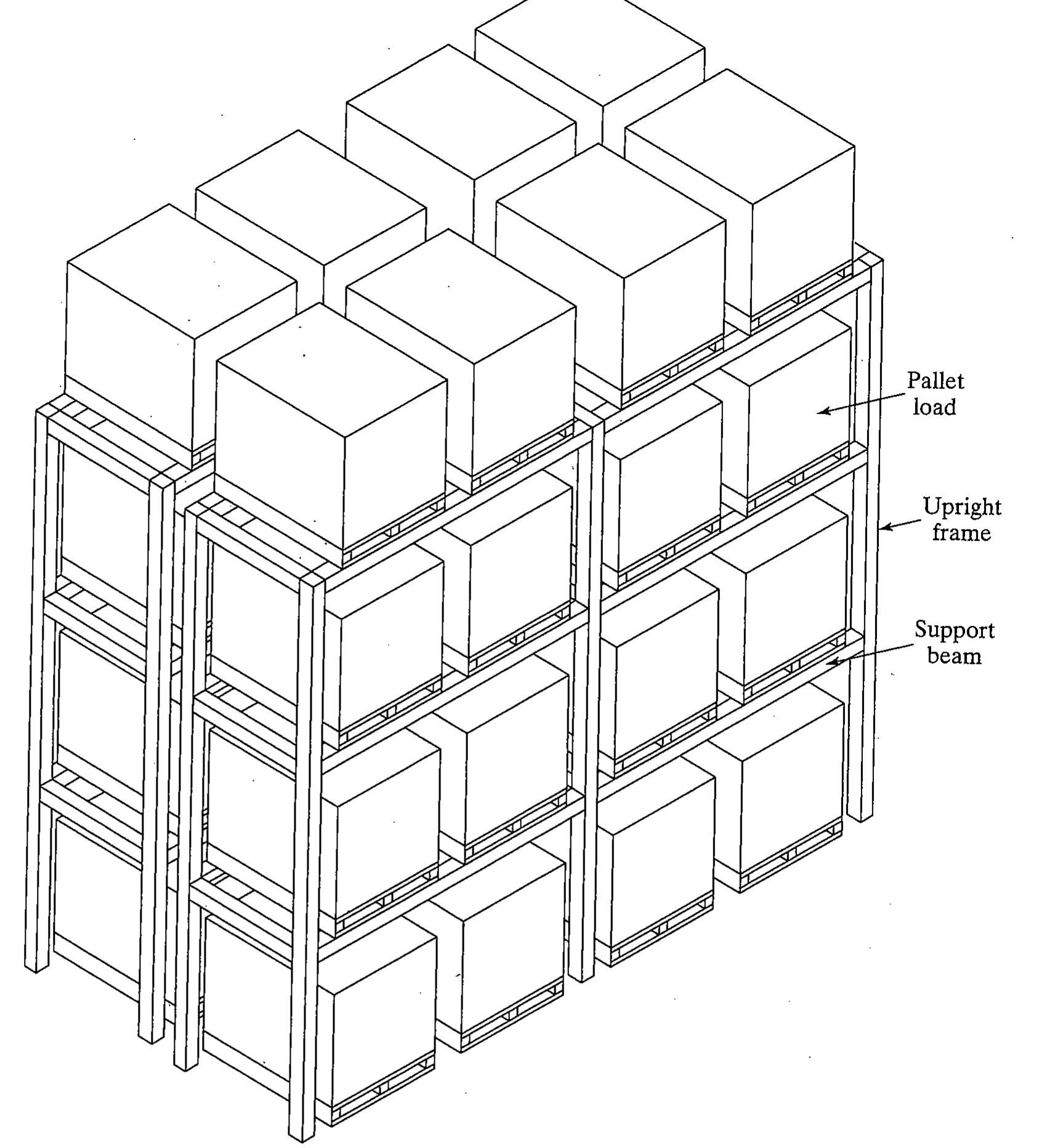 3 pallet rack system for storage of unit loads on pallets.