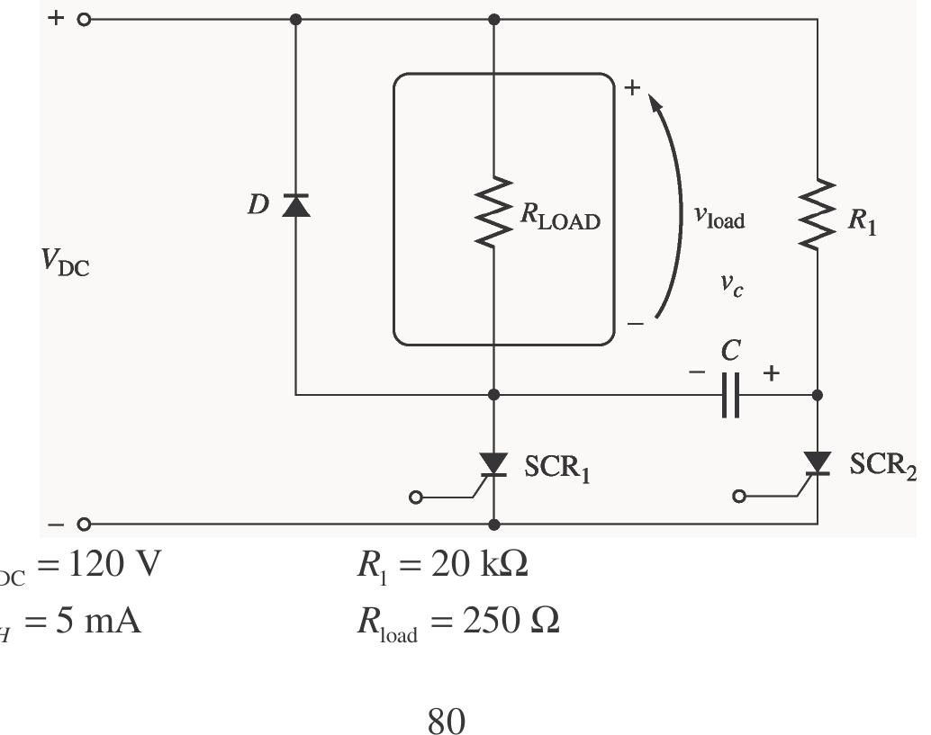 The current through the scr consists of the current through